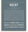 Brent | Name Art Print – Name Stories
