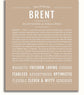 Brent Personalized Name Meaning Art Prints – Name Stories