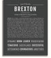 Brexton Personalized Name Meaning Art Prints – Name Stories