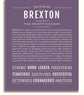 Brexton Personalized Name Meaning Art Prints – Name Stories