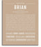 Brian | Name Art Print – Name Stories