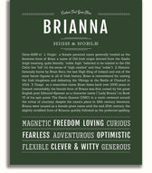 Brianna | Name Art Print – Name Stories