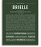 Brielle Personalized Name Meaning Art Prints – Name Stories