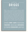 Briggs Personalized Name Meaning Art Prints – Name Stories