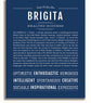 Brigita Personalized Name Meaning Art Prints – Name Stories