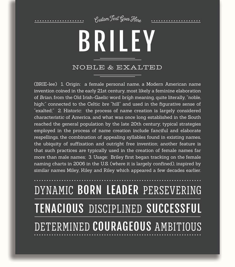 Briley Personalized Name Meaning Art Prints – Name Stories