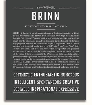 Brinn | Name Art Print – Name Stories