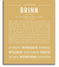 Brinn | Name Art Print – Name Stories