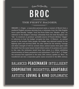 Broc Personalized Name Meaning Art Prints – Name Stories