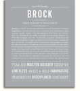 Brock | Name Art Print - Personalized Custom Gifts – Name Stories