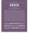 Brock Personalized Name Meaning Art Prints – Name Stories