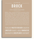 Brock | Name Art Print - Personalized Custom Gifts – Name Stories