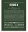 Brock | Name Art Print - Personalized Custom Gifts – Name Stories