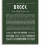 Brock | Name Art Print - Personalized Custom Gifts – Name Stories
