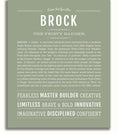 Brock | Name Art Print - Personalized Custom Gifts – Name Stories