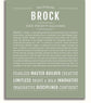 Brock | Name Art Print – Name Stories