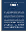 Brock Personalized Name Meaning Art Prints – Name Stories