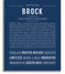 Brock Personalized Name Meaning Art Prints – Name Stories