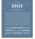Brock | Name Art Print - Personalized Custom Gifts – Name Stories