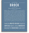 Brock Personalized Name Meaning Art Prints – Name Stories