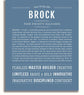 Brock Personalized Name Meaning Art Prints – Name Stories