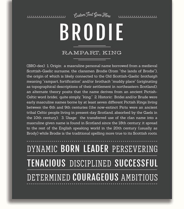 Brodie | Name Art Print - Personalized Custom Gifts – Name Stories
