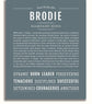 Brodie Personalized Name Meaning Art Prints – Name Stories