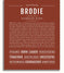 Brodie Personalized Name Meaning Art Prints – Name Stories