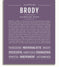 Brody Personalized Name Meaning Art Prints – Name Stories