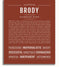 Brody | Name Art Print – Name Stories