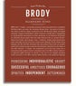 Brody Personalized Name Meaning Art Prints – Name Stories