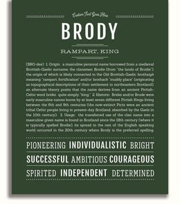 Brody Personalized Name Meaning Art Prints – Name Stories