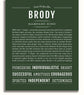 Brody | Name Art Print – Name Stories