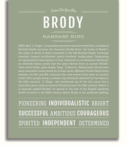 Brody Personalized Name Meaning Art Prints – Name Stories