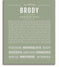 Brody | Name Art Print – Name Stories