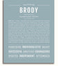 Brody | Name Art Print – Name Stories