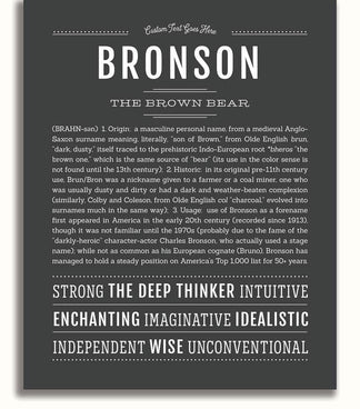 Bronson Personalized Name Meaning Art Prints – Name Stories
