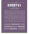 Bronwen | Name Art Print – Name Stories
