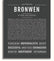 Bronwen | Name Art Print – Name Stories