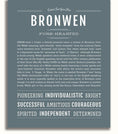 Bronwen Personalized Name Meaning Art Prints – Name Stories