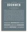 Bronwen | Name Art Print – Name Stories
