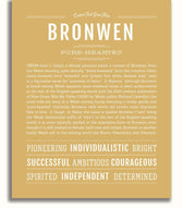 Bronwen Personalized Name Meaning Art Prints – Name Stories