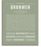 Bronwen | Name Art Print – Name Stories