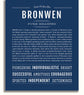 Bronwen Personalized Name Meaning Art Prints – Name Stories