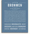 Bronwen | Name Art Print – Name Stories