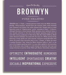 Bronwyn | Name Art Print – Name Stories