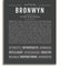 Bronwyn Personalized Name Meaning Art Prints – Name Stories
