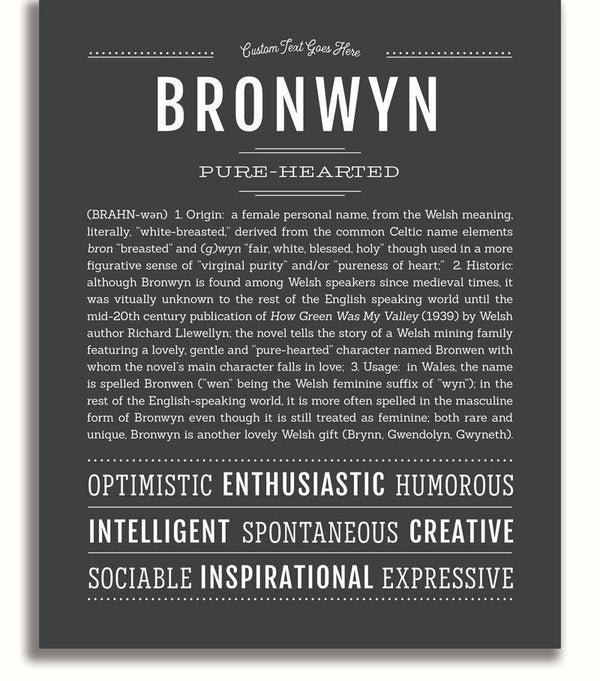 Bronwyn | Name Art Print - Personalized Custom Gifts – Name Stories