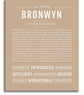 Bronwyn Personalized Name Meaning Art Prints – Name Stories