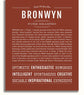 Bronwyn Personalized Name Meaning Art Prints – Name Stories